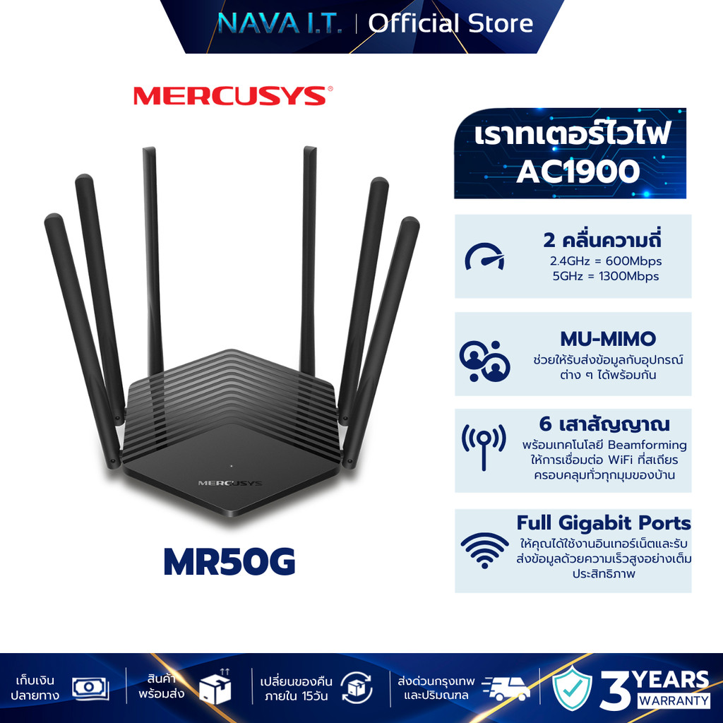 MERCUSYS MR50G AC1900 WIRELESS DUAL BAND 6 เสาสัญญาณประสิทธิภาพสูง ...