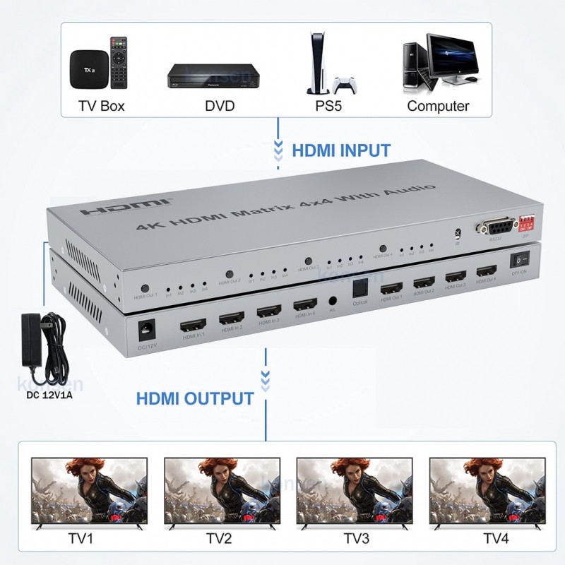 4x4 HDMI Matrix Switch พร้อมเอาต์พุตเสียง 4K 30Hz HDMI Switcher ...