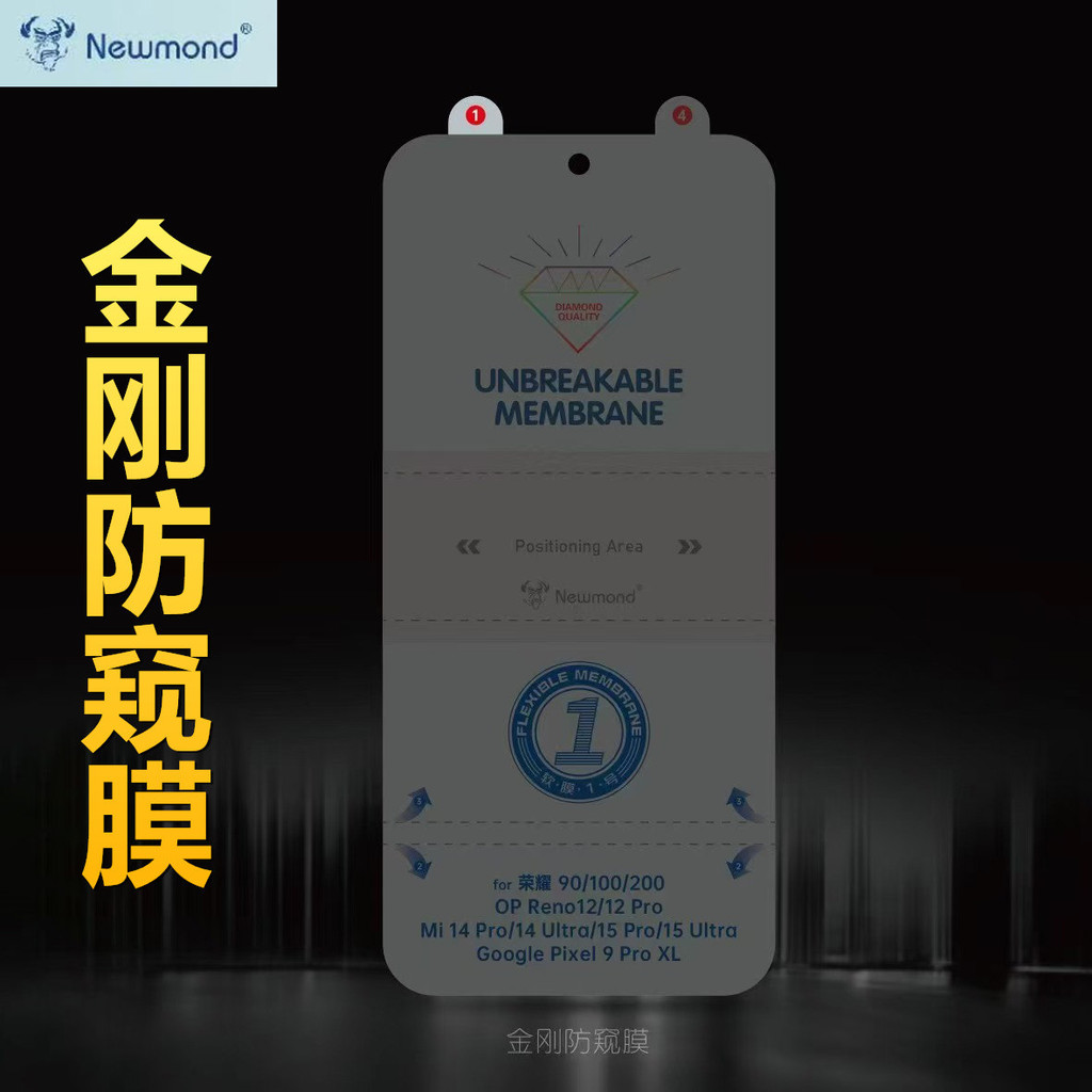 ฟิล์มกันรอยหน้าจอความเป็นส่วนตัวสำหรับ Xiaomi 15 14 13 Ultra 11 10 12 ...