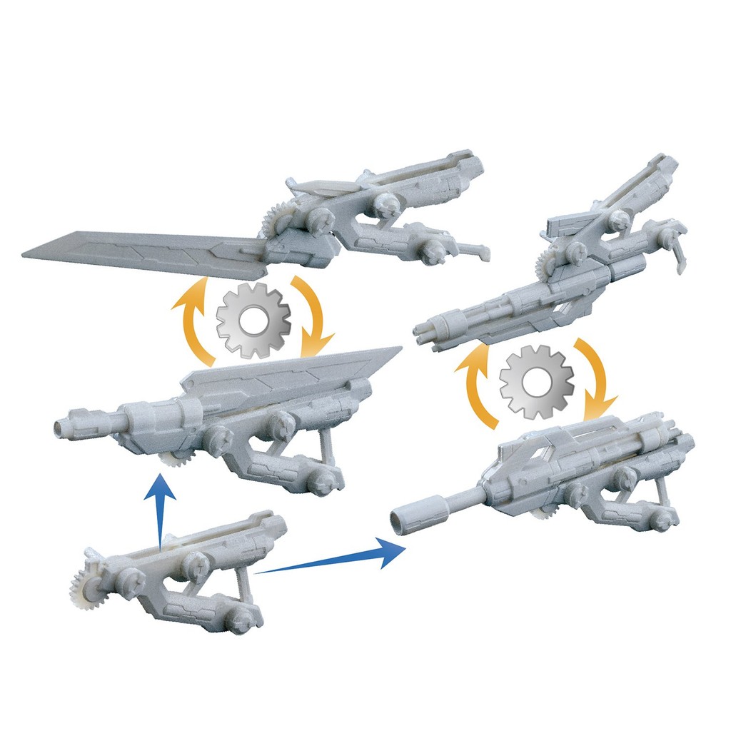 HGBD Gundam Build Divers Spinning Blaster โมเดลพลาสติกรหัสสีขนาด 1/144 ...