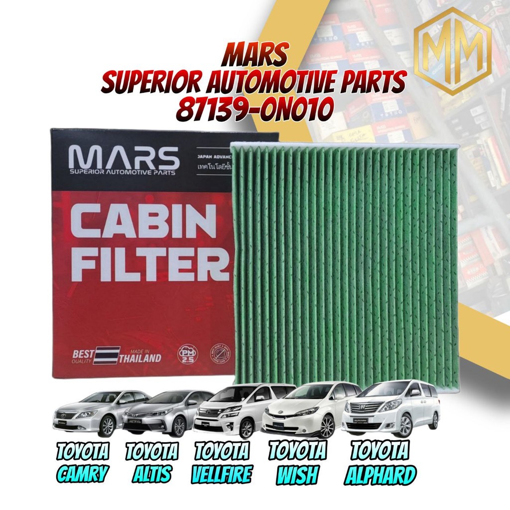 Mars PM2.5 ANTI DUST & ANTI BACTERIAL CABIN FILTER สําหรับ TY/ALTIS ...