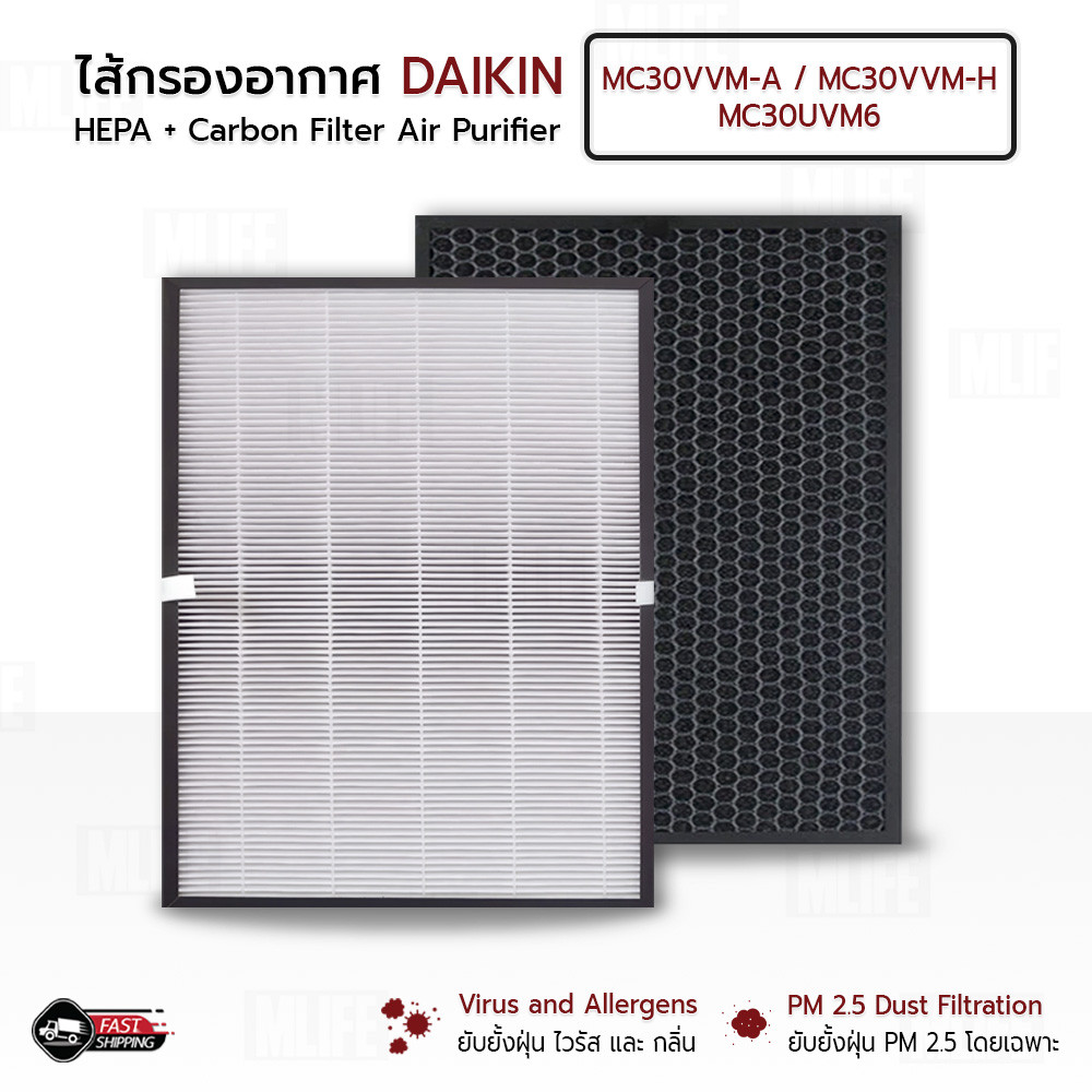 MLIFE - ไส้กรอง แผ่นกรองอากาศ DAIKIN รุ่น MC30UVM6 / MC30VVM-H ...
