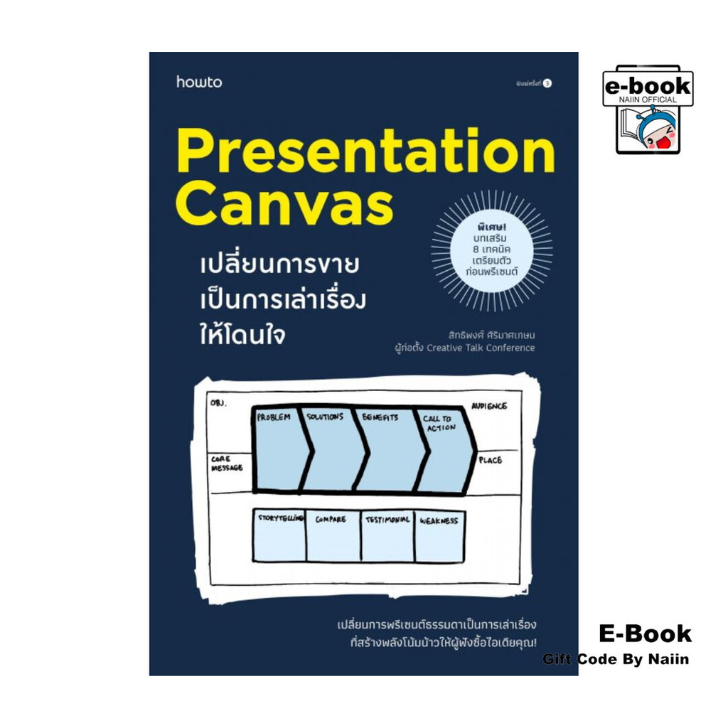 [E-Book Digital code] Presentation Canvas เปลี่ยนการขายเป็นการเล่าเรื่องให้โดนใจ | Shopee Thailand