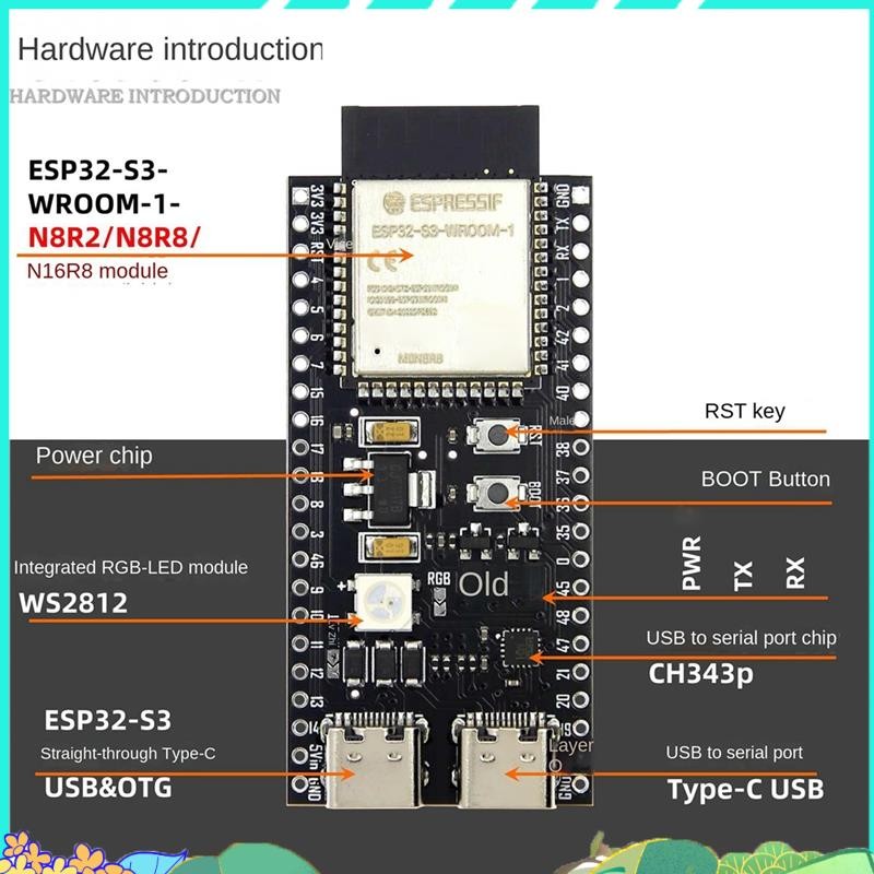 1 Pcs Esp32 Esp32 S3 Wifi บลูทูธ Iot Dual Type C บอร์ดพัฒนา Esp32 C6 Devkitc 1 บอร์ดพัฒนา