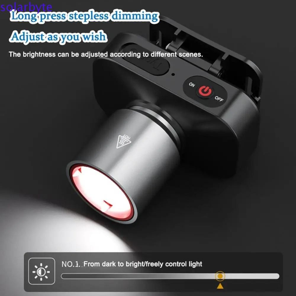 SOLARBYTE ไฟหน้า LED, Zoomable Super Bright Head Light, หัวติดตั้ง 3 โหมดแสง Dimming USB ชาร์จไฟ ...