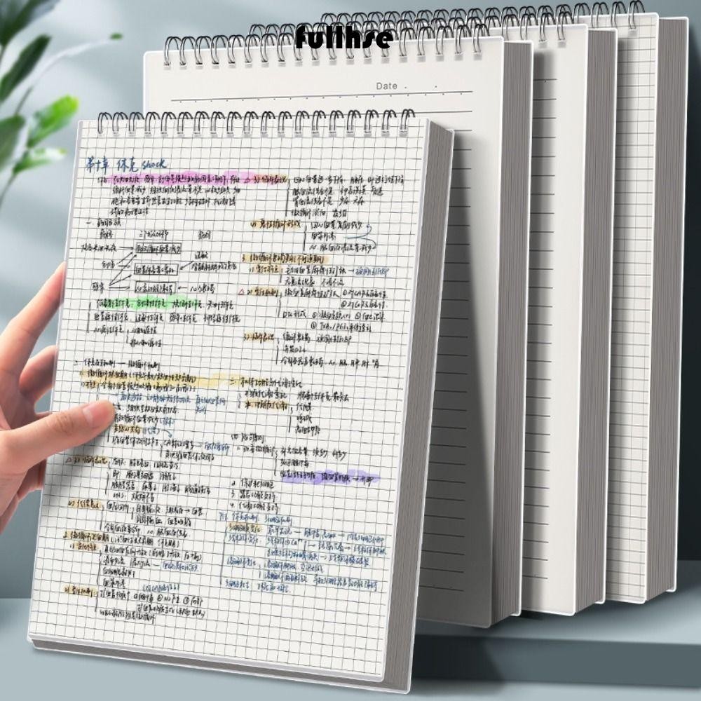 Fullhse Spiral Notebook, Flip Up A5/B5/A4 Coil Notebook,หนากริด/Blank ...