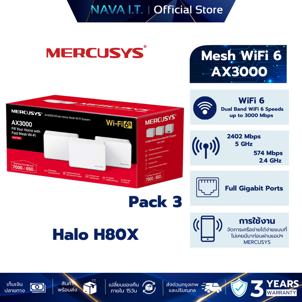 Mercusys Halo H80X (3-Pack) Fast Mesh WiFi 6 AX3000 รับประกัน 3 ปี ...