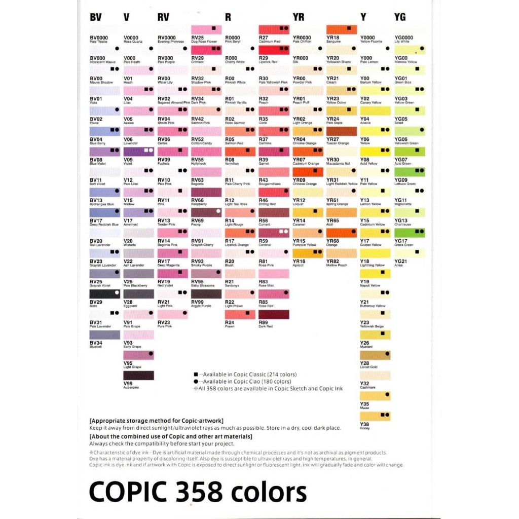 [YR, Y, YG, G] Copic Sketch Marker I ปากกามาร์คเกอร์ 2 หัวในด้ามเดียว ...