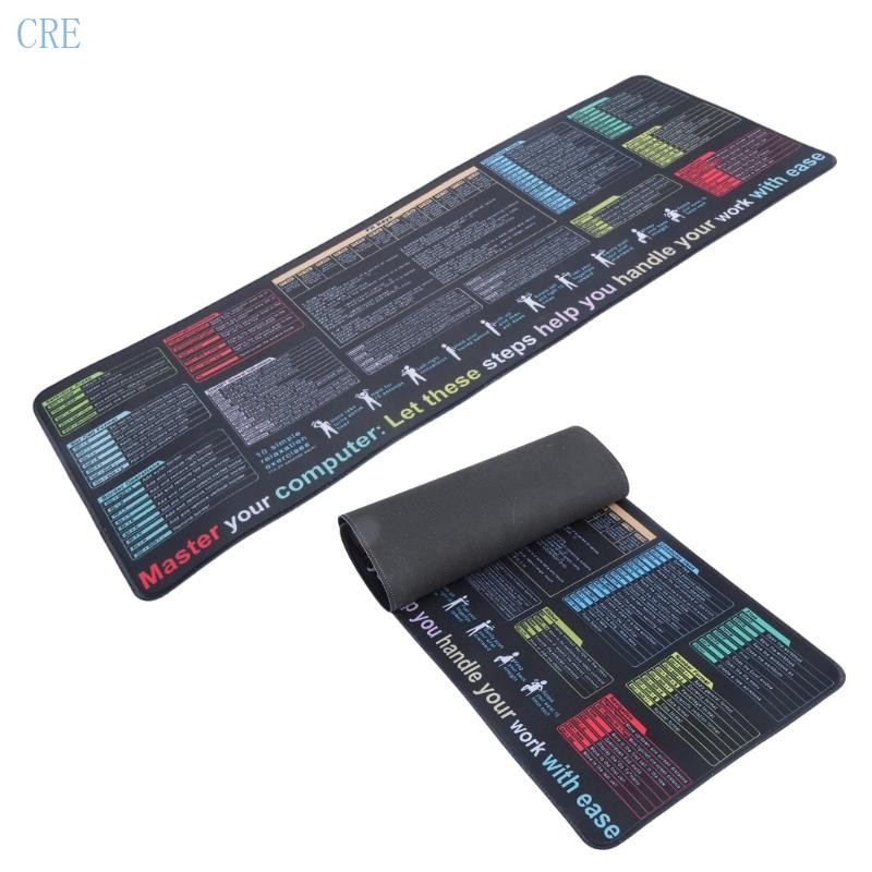 CRE NonSlip Gaming Keyboards Pad พร้อม Excels ที่มีประโยชน์และ Word ...