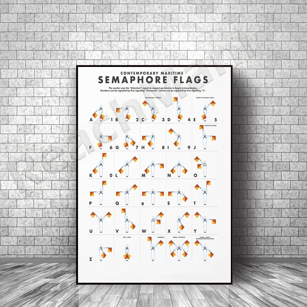 Maritime Signal Flag Semaphore ตัวอักษรสีกรมท่าตกแต่งบ้านโปสเตอร์ ...