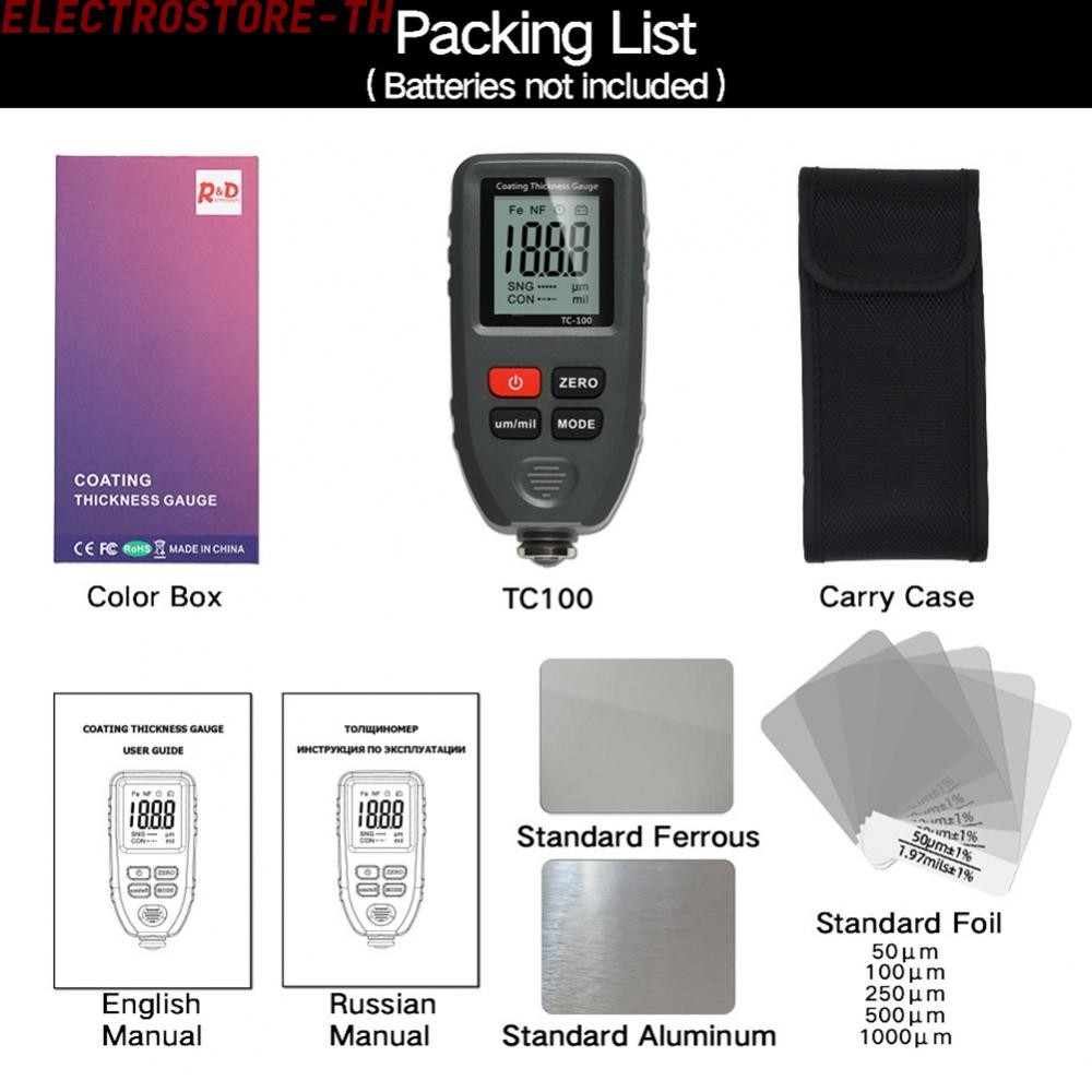[ET]Advanced Paint Layer Thickness Gauge for Verifying Consistency ...