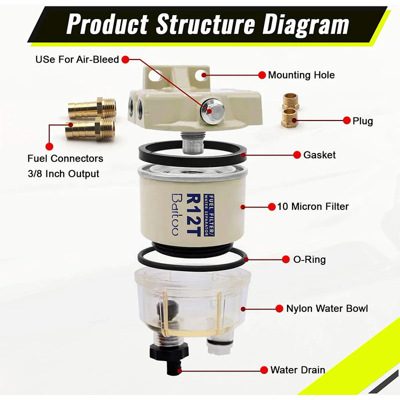 R12T Fuel Filter Water Separator Complete Kit - Marine SPIN-ON R12T ...