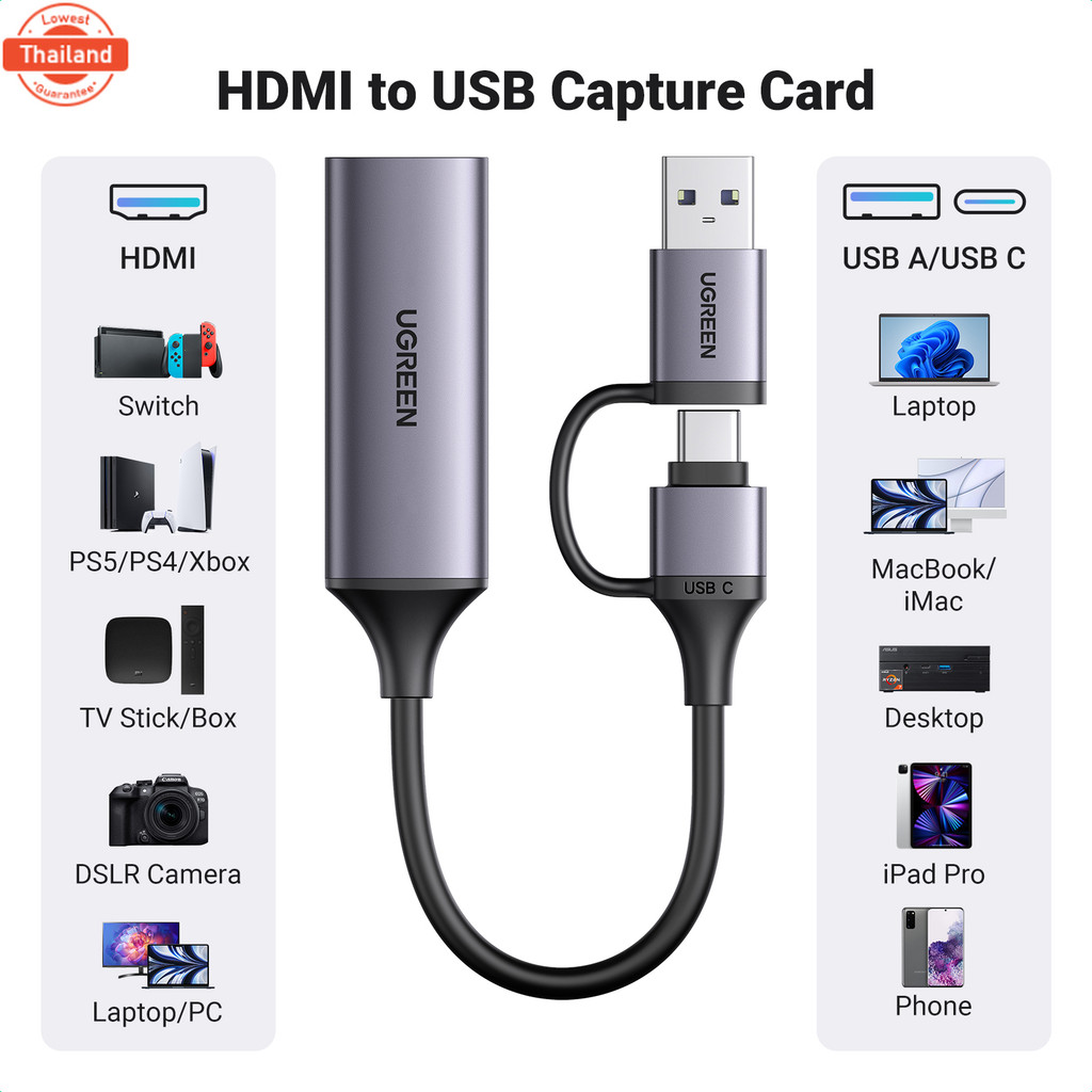 UGREEN การ์ดวิดีโอ HDMI การ์ดจัภาพแไลฟ์ภาพ4K Video Capture Card Type C ...