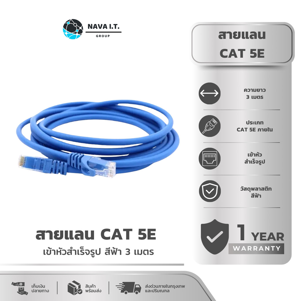 🛵มีส่งด่วน💨 NAVA IT สาย LAN CAT 5E สายแลนเข้าหัวสำเร็จรูป ยาว 3 เมตร สี ...