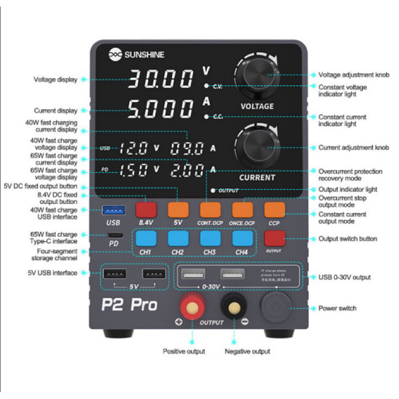 พาวเวอร์ซับพลายSunshine P2 Pro 5A 30V เครื่องจ่ายไฟ DC ควบคุมอัจฉริยะ ...