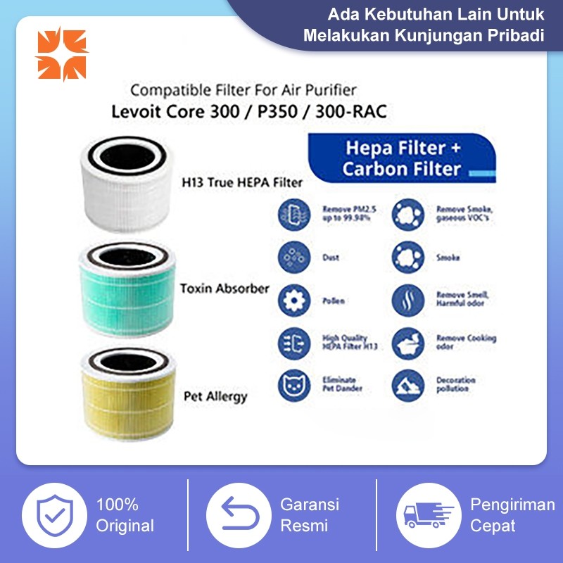 Levoit Core 300, Core P350, Core 300-RAC Filter Replacement เครื่องฟอก ...