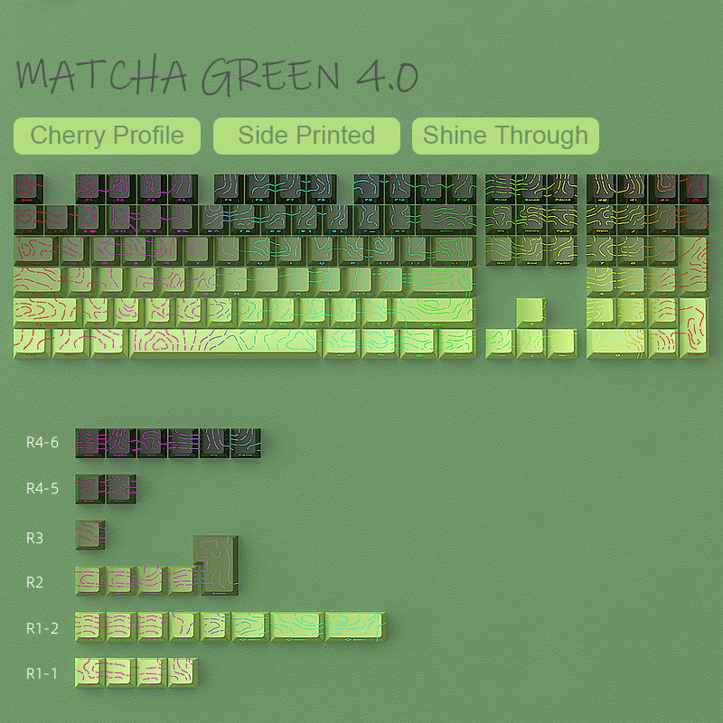 Side-lit Shine Through Keycap Matcha Green Topographic 4.0 Double Shot ...