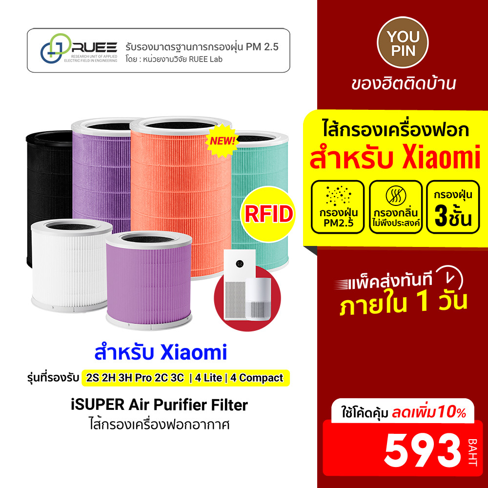 [ลดเหลือ 593] iSUPER ไส้กรองอากาศ HEPA สำหรับ Xiaomi Air Purifier ...