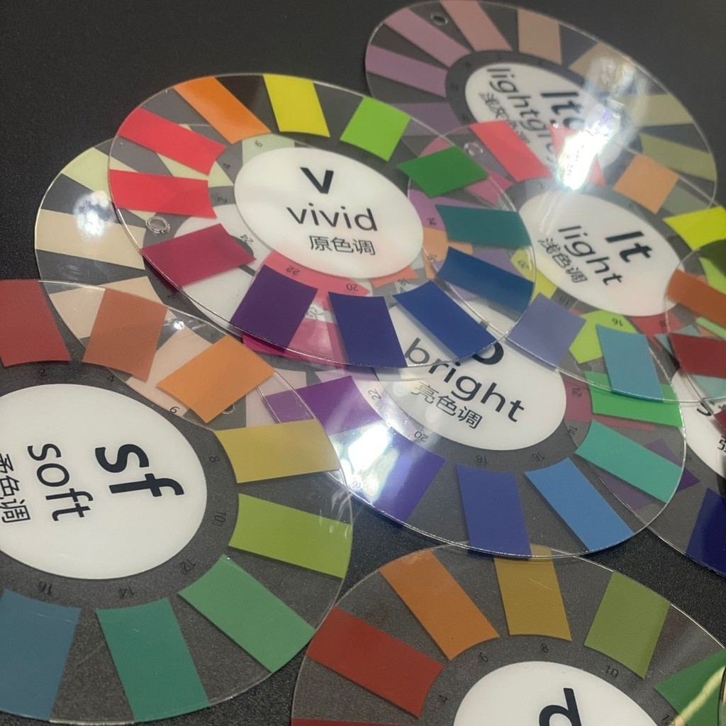 Zero Basics Color PCCS Color Phase Ring Color Matching Image Manager ...