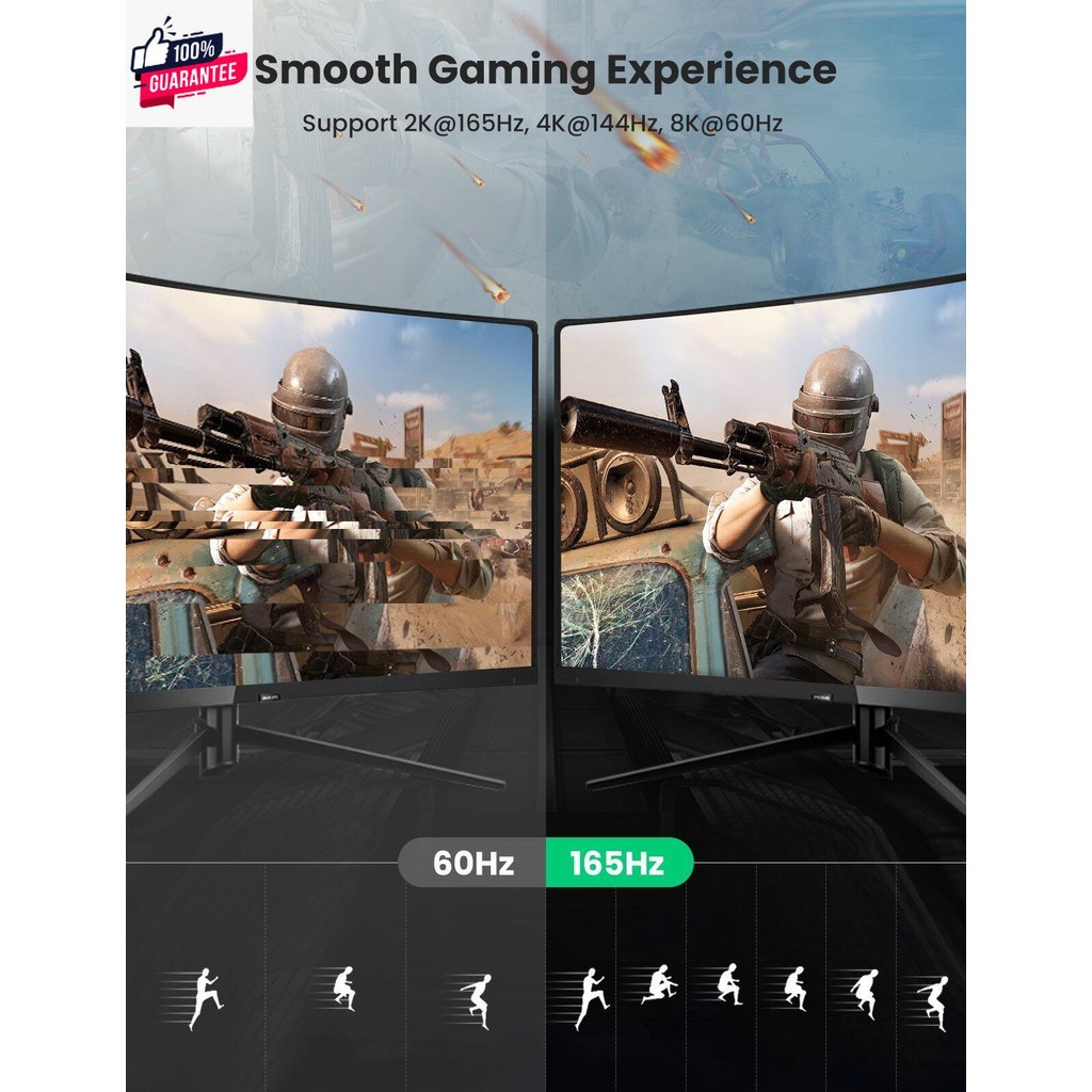 UGREEN สาย Display Port 8K 60Hz และ 4K 144Hz สายถัก รองรั mirror mode and extend mode รุ่น DP114 ...