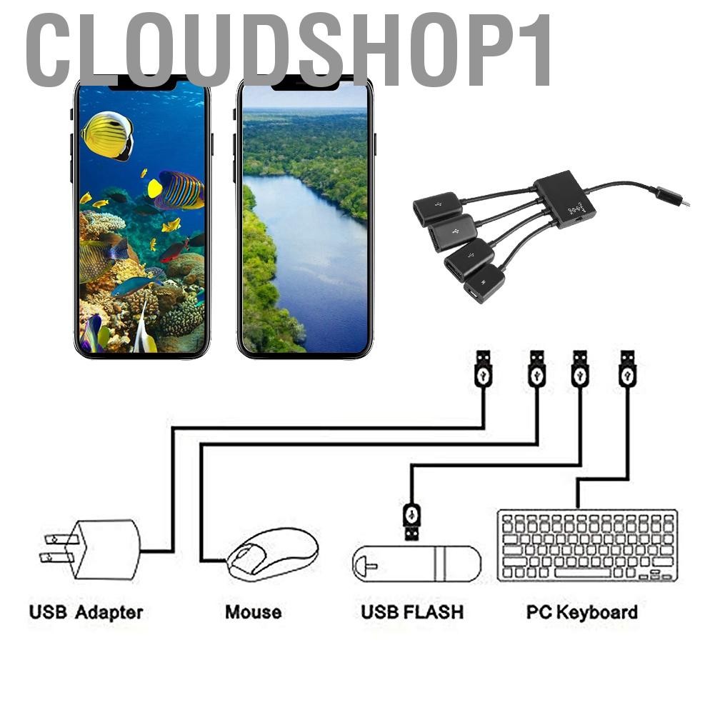 Cloudshop1 Micro USB HUB OTG Power ชาร์จโฮสต์สายเคเบิลเครื่องอ่านการ์ด Converter Adapt LJJ ...