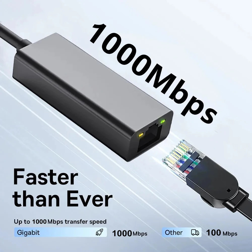 1000mbpอะแดปเตอร์ USB 3.0 TO RJ45 การ์ดเครือข่ายสําหรับ PC Windows XP 7 ...