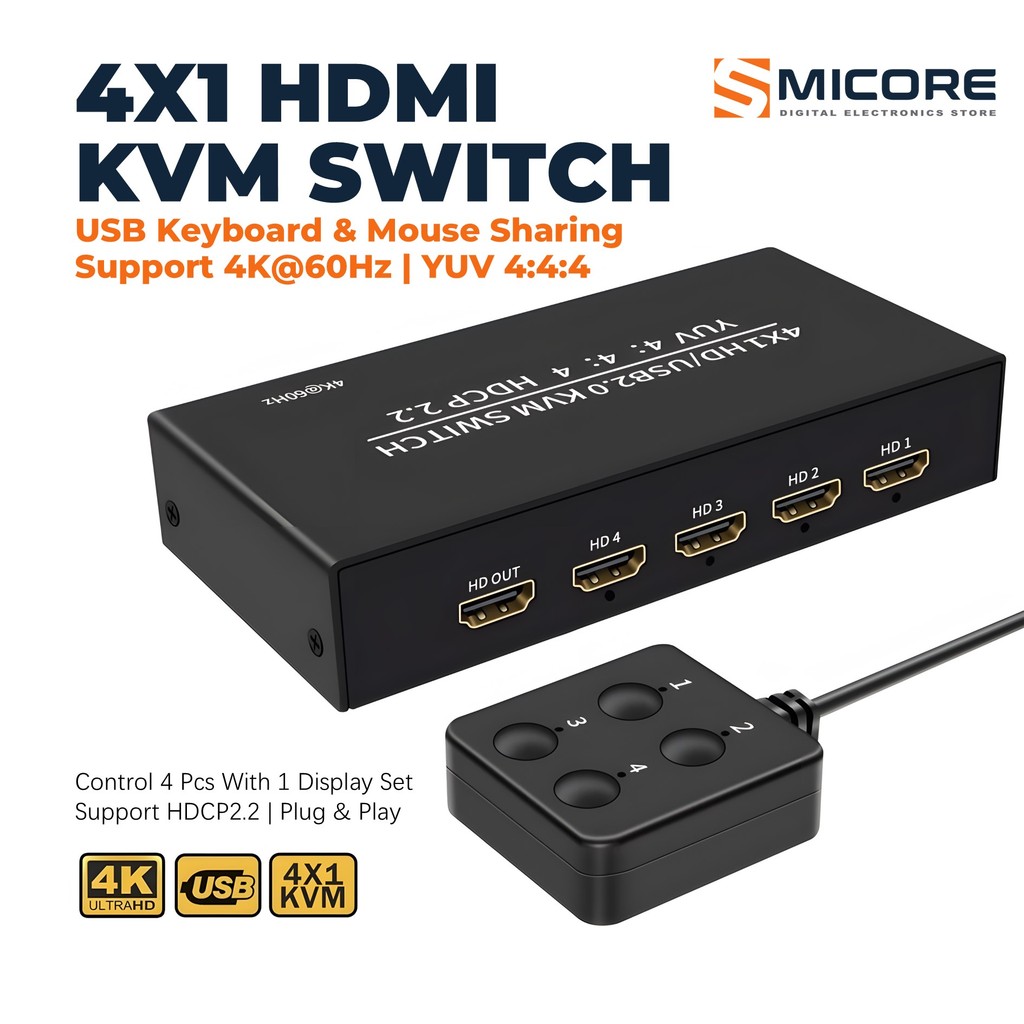 HDMI USB KVM Switch 4x1 รองรับ 4K 60Hz HDCP2.2 แชร์จอ เมาส์ คีย์บอร์ด 4 in 1 out สำหรับ 4 PC ...