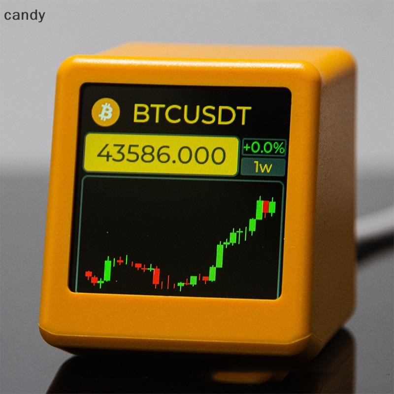 NDY NerdMiner BitCoin Crypto,หุ้น,Futures,อัตราแลกเปลี่ยนสกุลเงิน,ราคา ...