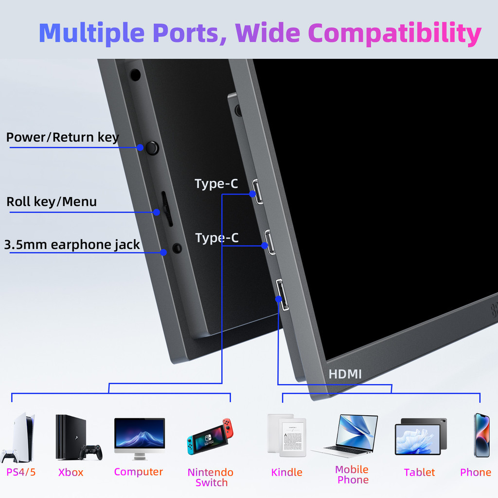 GOOJODOQ Expansion Screen 18.5-inch Wide angle IPS Screen Excellent ...