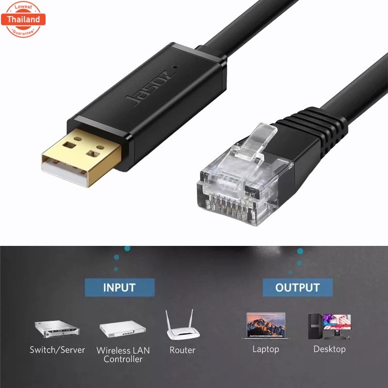 Jasoz USB M to RJ45 Console Cable Cat6 Ethernet Cable Console สำหรั ...