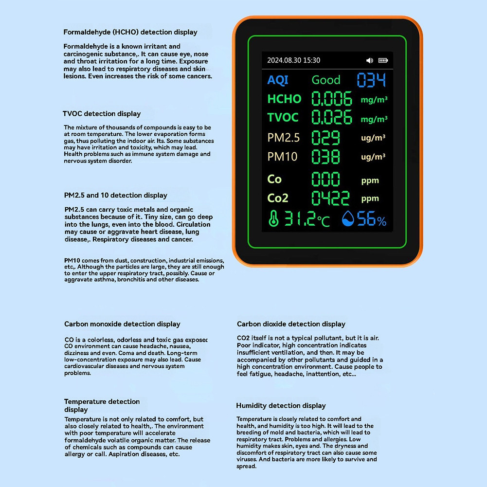12 In 1 Air Quality Monitor PM2.5 PM10 CO CO2 TVOC HCHO AQI Tester ...