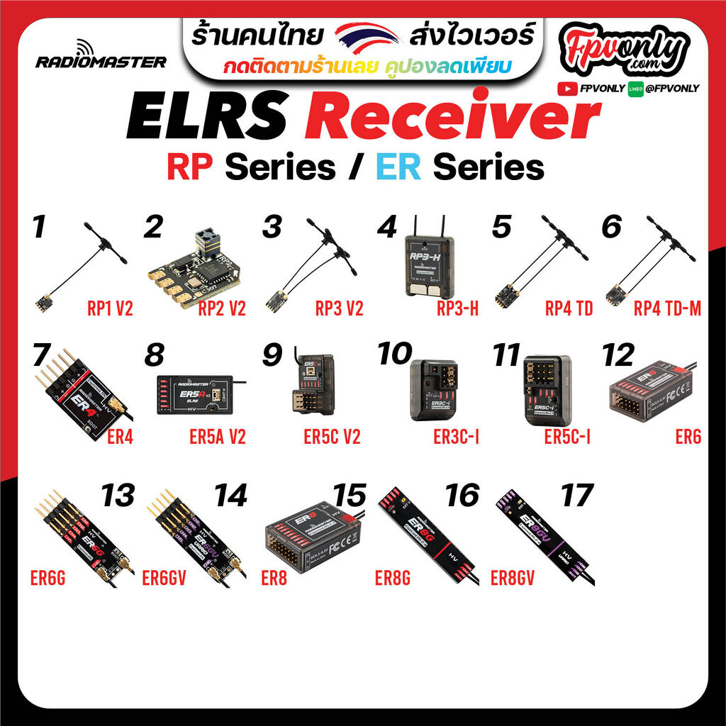 RadioMaster ELRS ExpressLRS 2.4G RP1 RP2 RP3 ER5A ER5C TX RX PWM ...