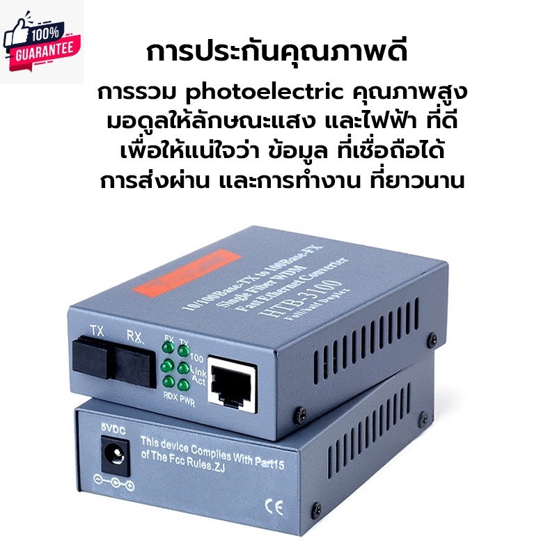 NetLINK Gigabit Media Converter 10/100/1000 MBPS HTB-GS-03 A/B Fiber ...