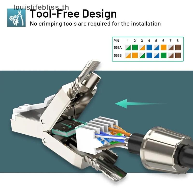 Louislifebliss 1 PC RJ45 Cat7 Connectors เครื่องมือฟรีReusable Shielded ...