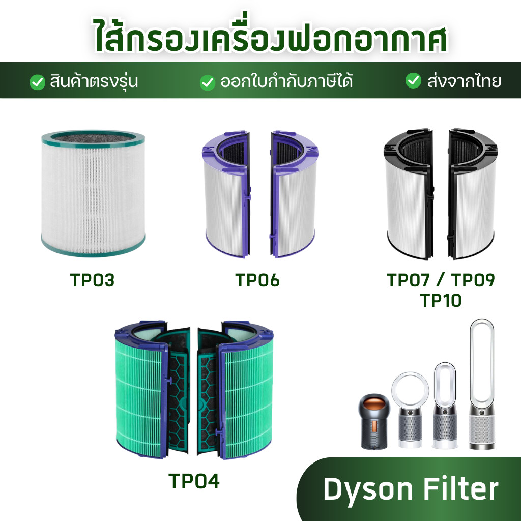ไส้กรองอากาศ Dyson รุ่น TP03 / TP04 / TP06 / TP07 / TP09 / TP10 สำหรับเครื่องฟอกอากาศ ไดสัน HEPA ...
