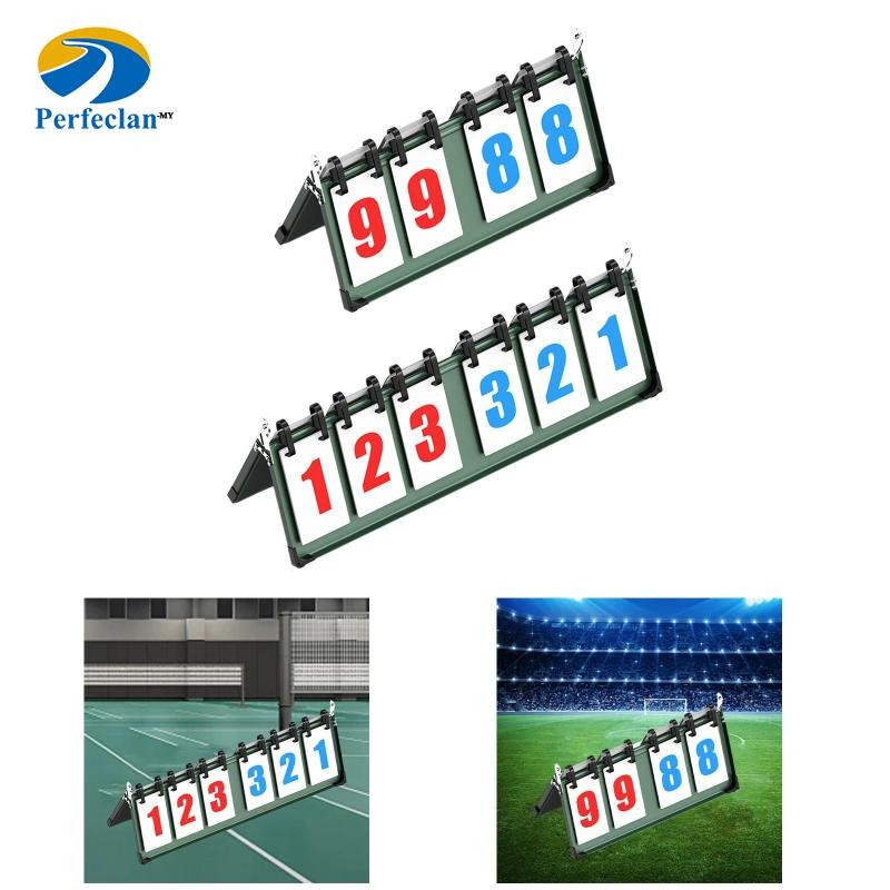 Perfeclan Sports Scoreboard Flip Number Score Board แบบพกพา ...