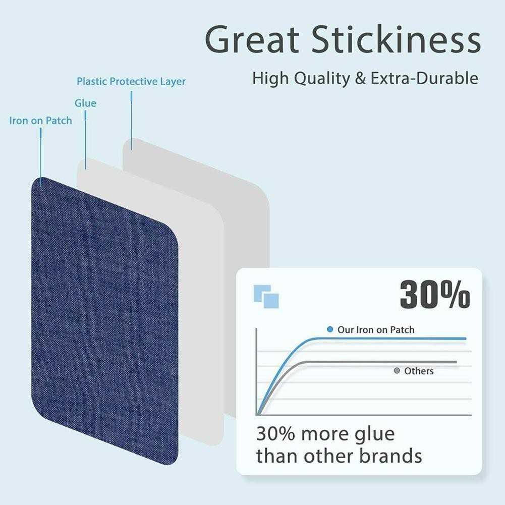 Thermal Sticky Iron On Mending Patch กางเกงยีนส์ตกแต่งซ่อมออกแบบกระเป๋า ...