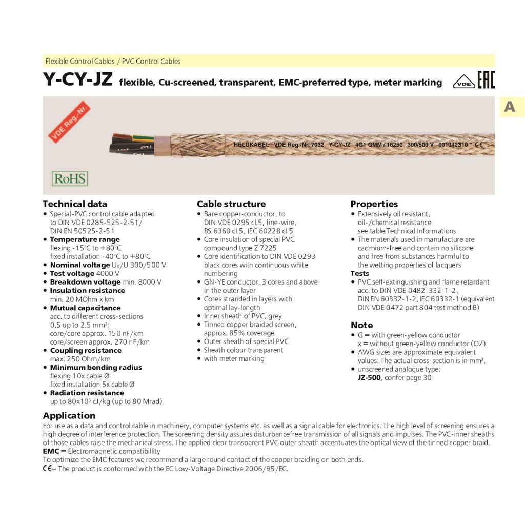 ***สายไฟเยอรมัน HELUKABEL รุ่นท็อปมีชิลด์ถักหุ้มตลอดเส้น รุ่น Y-CY-JZ ขนาด 4x2.5 sq.mm. แบบตัด ...