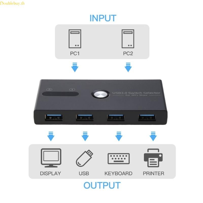 Doublebuy Usb3 0 Switcher Printer Sharing Hub Device KVM Switch ...