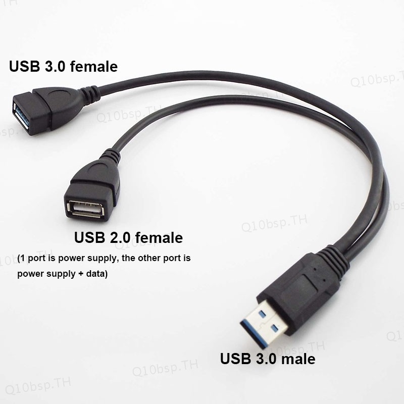 Y Splitter USB 3.0 ประเภท A 1 ชาย 2 ทาง Dual USB หญิงข้อมูลชาร์จ Hub ...