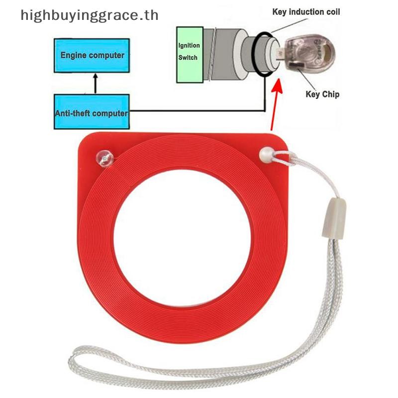 Hgth รถ Universal แบบพกพาเครื่องมือ Fast Checking ชิปสีแดงระบบ ...