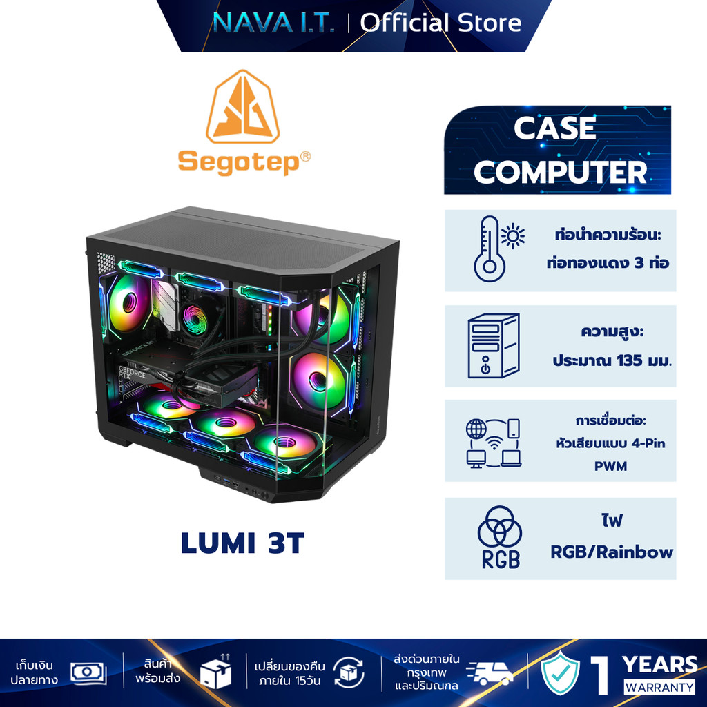Segotep Computer Case (เคสคอมพิวเตอร์) Lumi 3T รับประกัน 1 ปี | Shopee ...