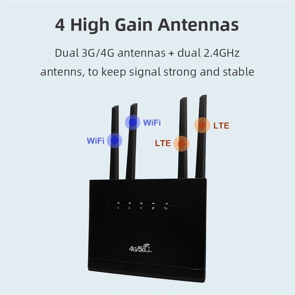 พร้อมส่ง 4G Router Wifi รุ่น WR710 เราเตอร์ แบบใส่ซิม 300Mbps ใช้เน็ต ...