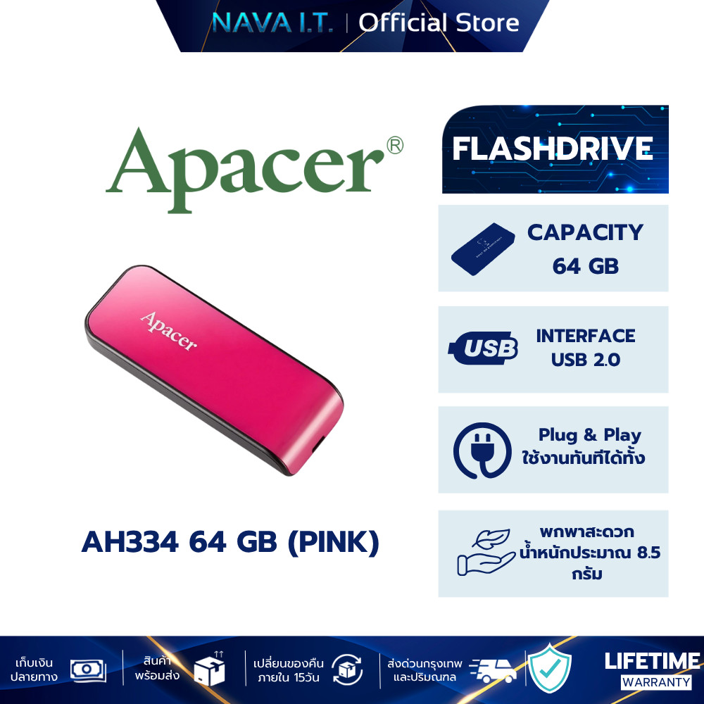 APACER Flash Drive แฟลชไดร์ฟ AH334 64GB [Pink] (AP64GAH334P-1) | Shopee ...