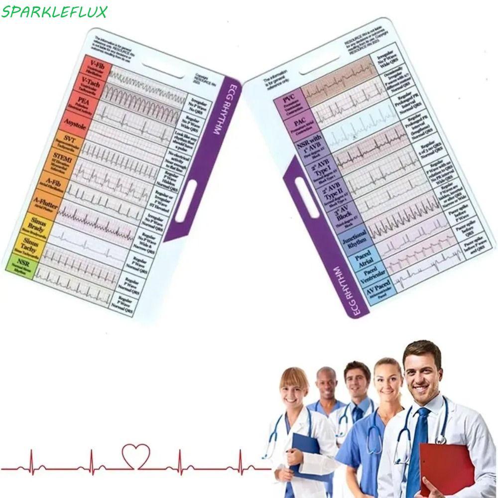 SPARKLEFLUX Ecg/ekg Rhythm Pocket Card, วัดพลาสติก Ecg Self วัดความ ...