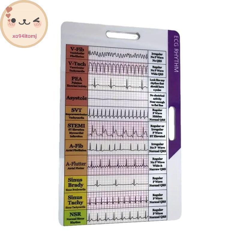 XOTOMJ ECG/EKG Rhythm Pocket Card การออกแบบสองด้าน EKG Rhythm ...