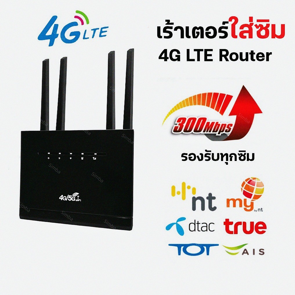 พร้อมส่ง 4G Router Wifi รุ่น WR710 เราเตอร์ แบบใส่ซิม 300Mbps ใช้เน็ต ...