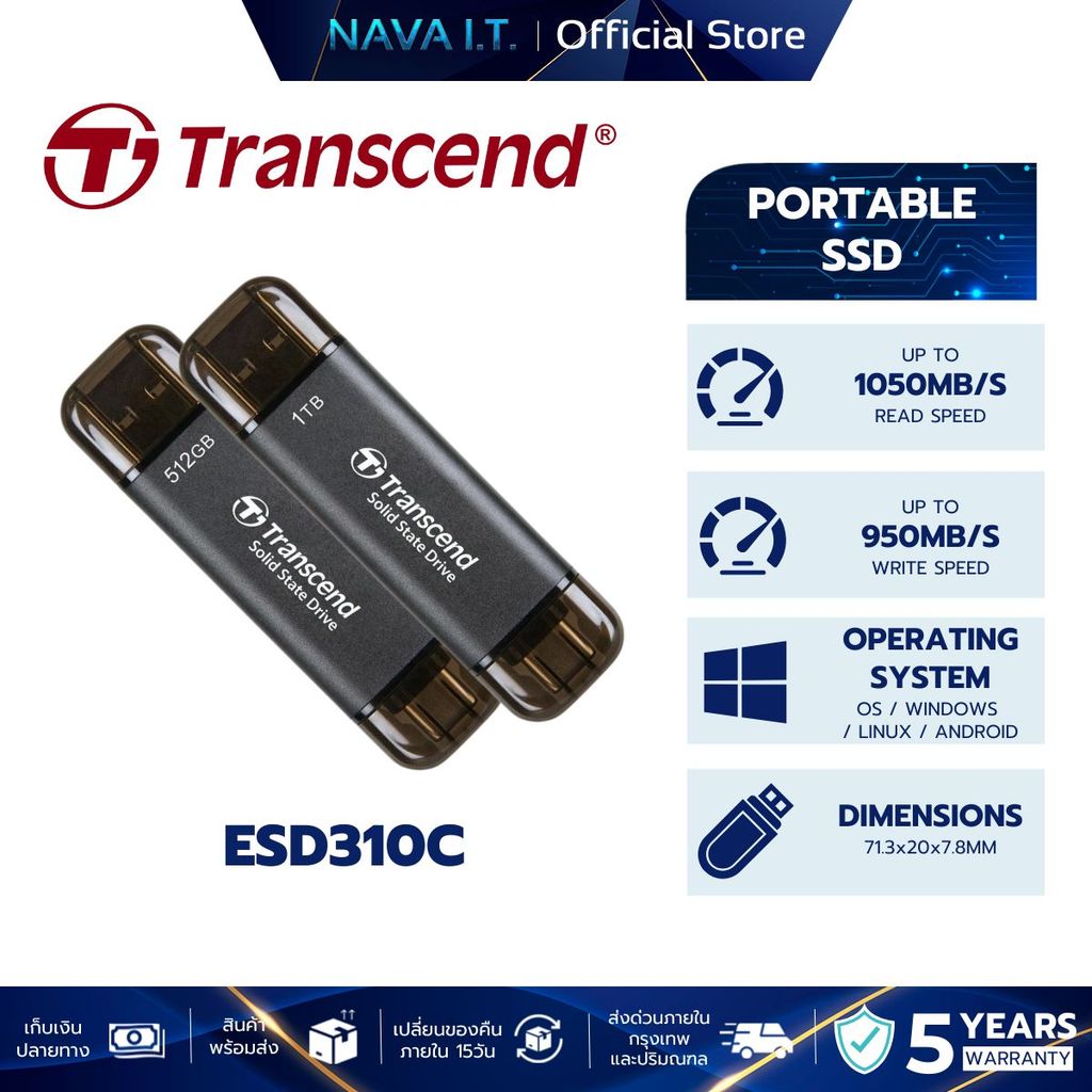 Transcend External SSD smallest ESD310C/ESD310s USB Type A and USB Type ...