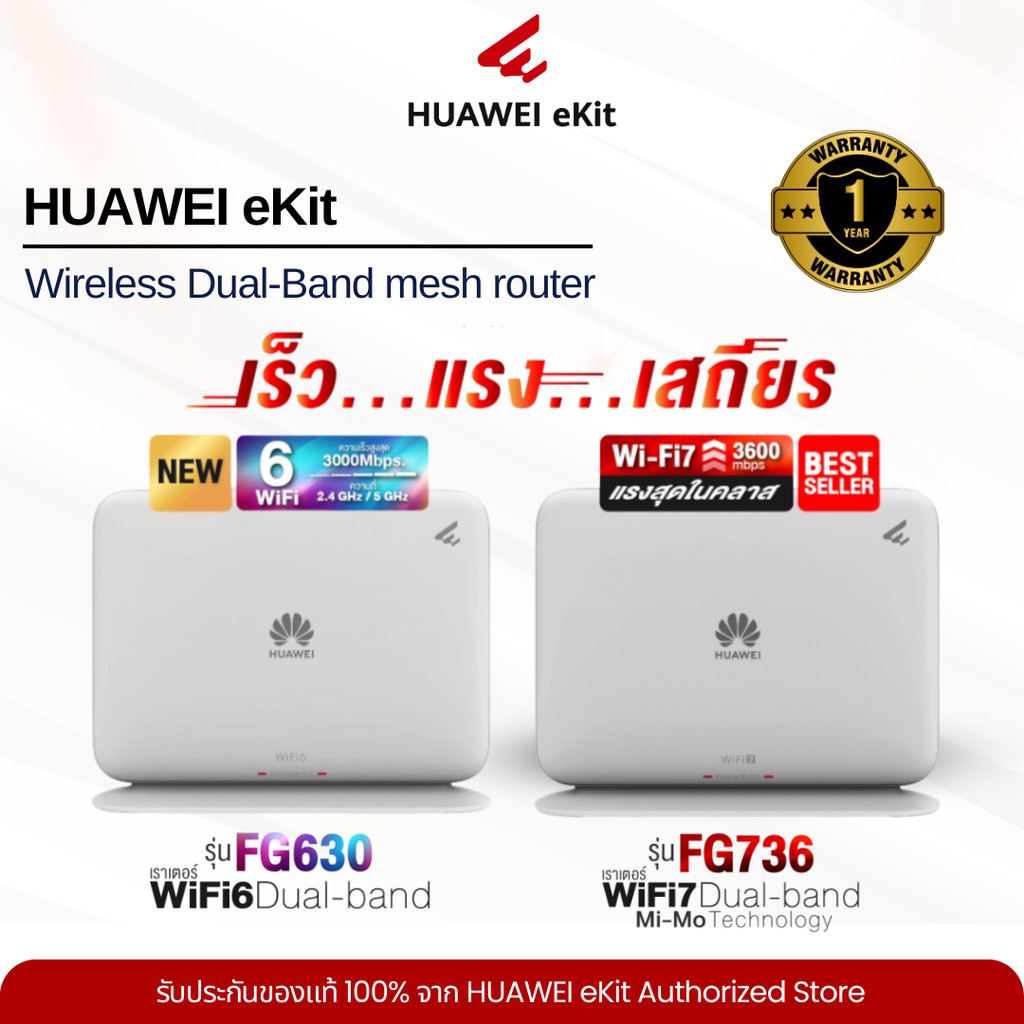 HUAWEI eKit Wireless Dual-Band mesh router (FG736 Wi-Fi 7 / FG630 Wi-Fi ...