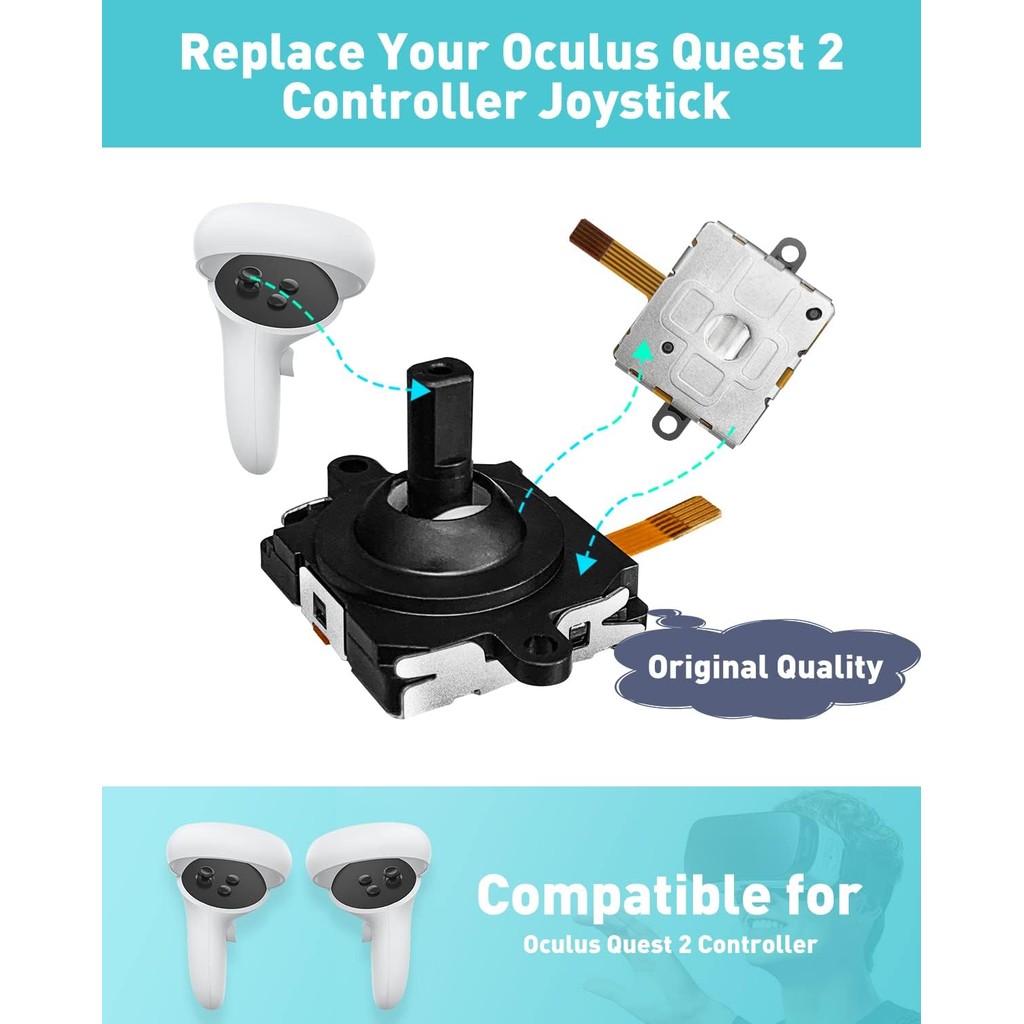 ชุดเปลี่ยนจอยสติ๊กสําหรับ Oculus Quest 2 Controller/Meta Quest 2 ...